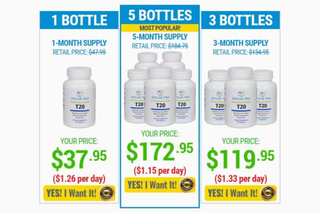 Jaylab Pro T20 Review: Boost Natural Testosterone Production | The ...