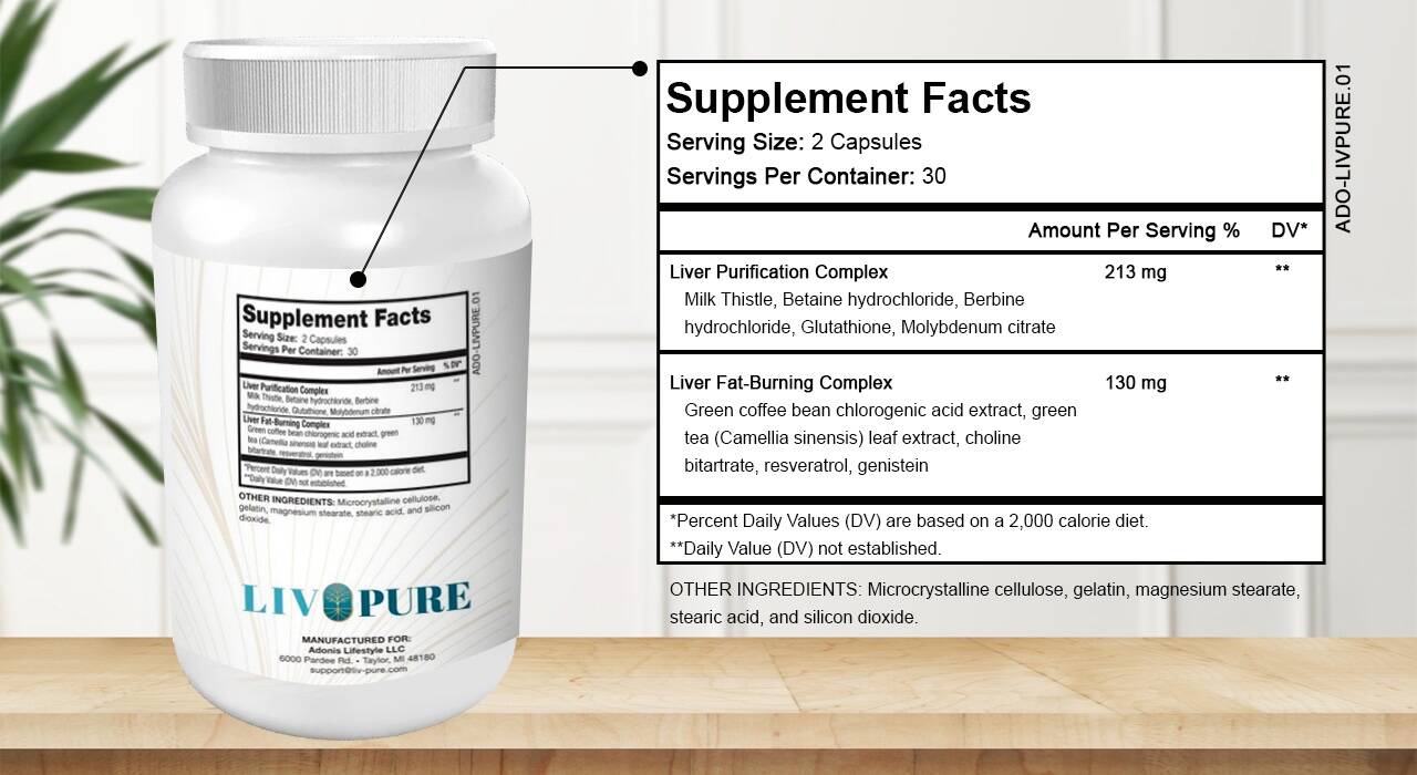 Liv Pure Reviews - Ingredients That Work or Fake Results? [Warning ...