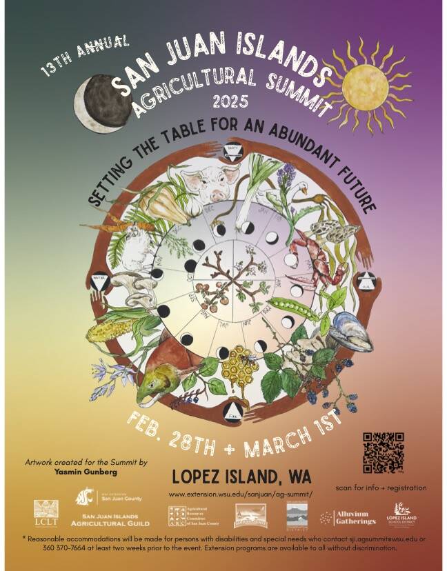 Early bird registration now open for the 2025 Agricultural Summit | The ...