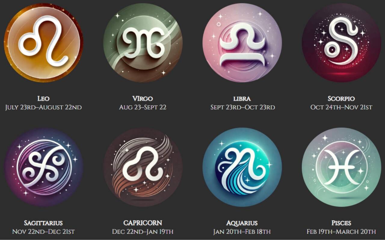 How to spell pisces zodiac 60 photos - Astrologytoyou.com